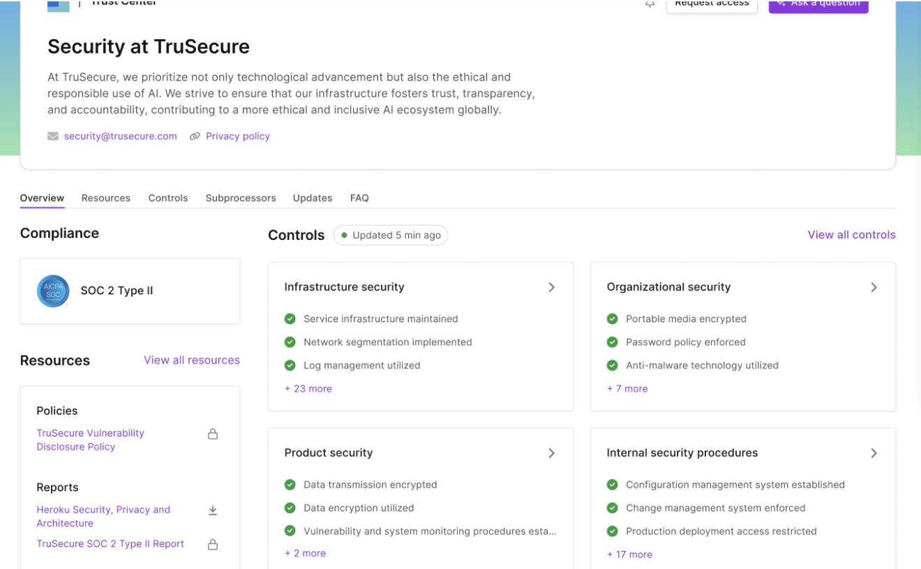11 Best GRC Software I Trust in 2025 for Risk Management